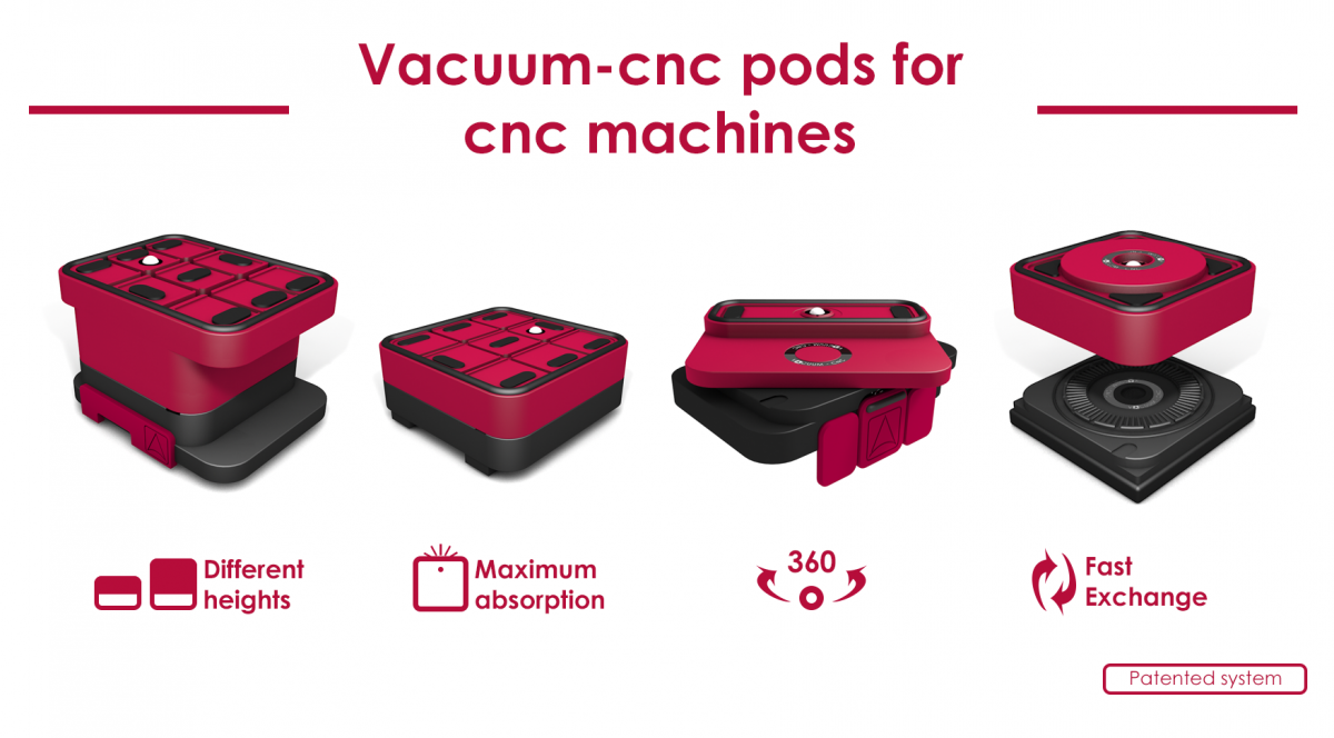 Vacuum clamping systems for cnc machines - Vacuum CNC (English)